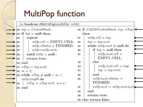 Ppt Decs A Dynamic Elimination Combining Stack Algorithm Powerpoint