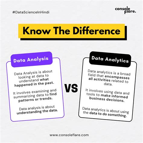 𝗗𝗮𝘁𝗮 𝗔𝗻𝗮𝗹𝘆𝘀𝗶𝘀 𝘃𝘀 𝗗𝗮𝘁𝗮 𝗔𝗻𝗮𝗹𝘆𝘁𝗶𝗰𝘀 Whats The Difference Console Flare