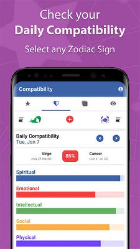 11 Best Love Horoscope Apps for Android & iOS | Freeappsforme - Free apps for Android and iOS