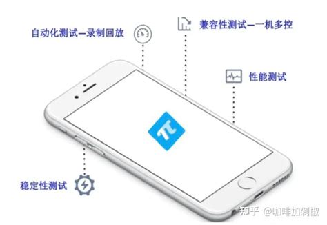 Android Ui自动化测试框架—solopi简介 知乎