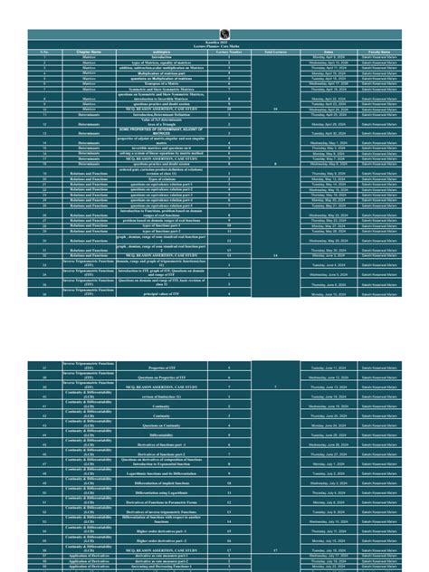 lecture planner core maths pdf only pdf determinant matrix mathematics
