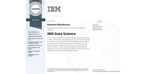Ibm Data Science Professional Certificate Nate Manoharan
