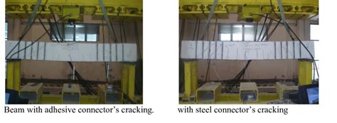 Flexural Failure Combined With Concrete Crash Download Scientific Diagram