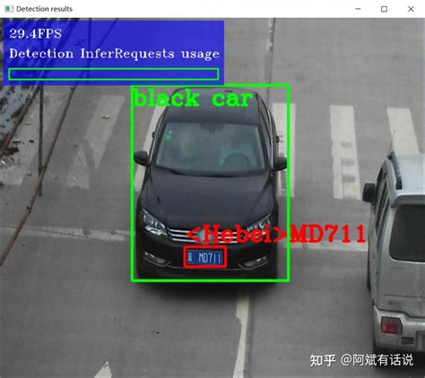 OpenVINO 的安装及配置 知乎