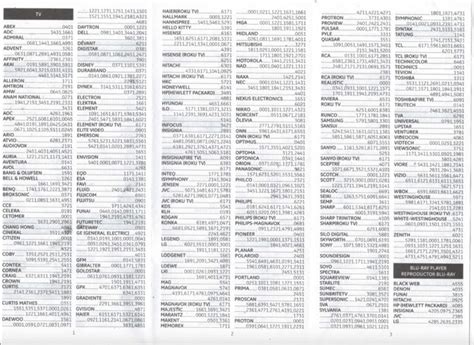 GE Universal Remote Codes List How To Program Remote