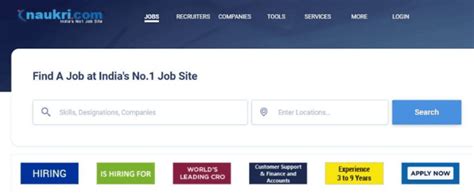 17 Best Platforms To Hire A Programmer In India 2025