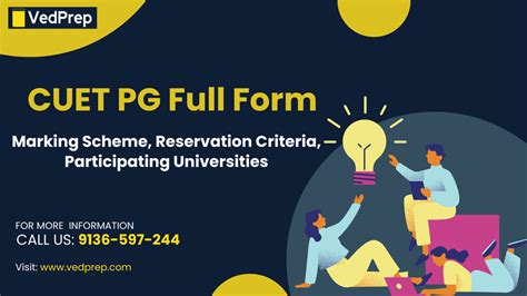 Cuet Pg Full Form 2026 Empower Your Future