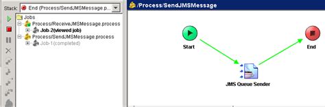 tibco ems tutorial send and receive jms messages in queues