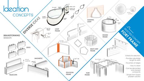 Square Box On Behance