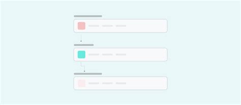 Process Orchestration A Complete Introduction
