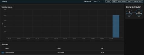 How To Delete Old Energy Data Page 2 Configuration Home Assistant