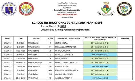 Supervisory Plan Sns Araling Panlipunan