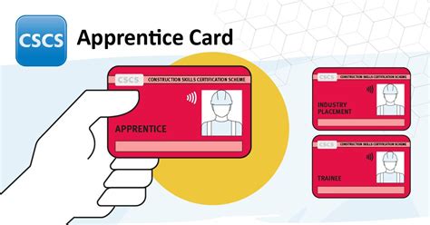 Construction Skills Certification Scheme Cscs On Linkedin Construction Cscscard