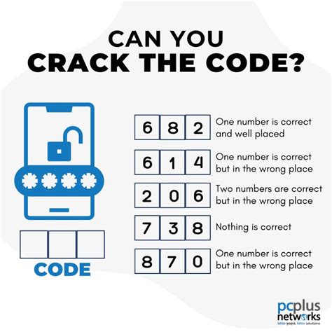 Datasecurity Cybersecurity Passwordsecurity Pcplusnetworks Georgiabusiness