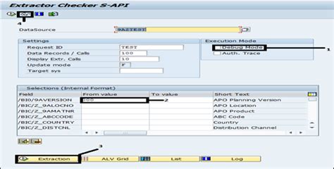 Creating Data Source In Apo Sap Community