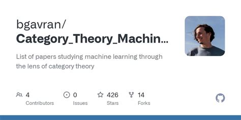 Category Theory ∩ Machine Learning Rfunctionalprogramming