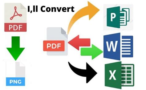 convert pdf file to ms word excle power point by mainmaaz fiverr