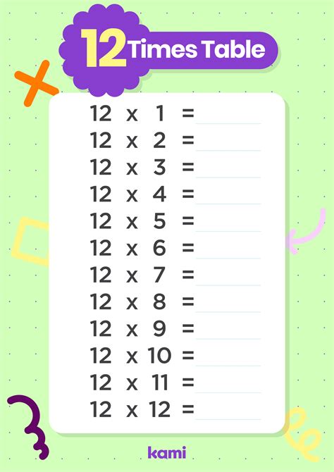 Multiplication Worksheet 12x For Teachers Perfect For Grades 2nd