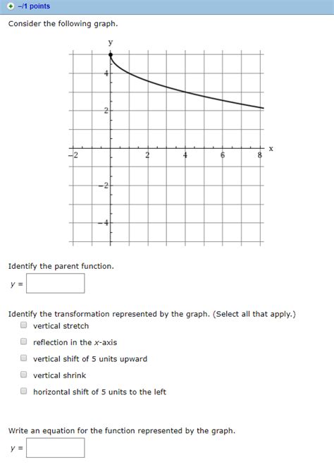 Solved 1 Points Consider The Following Graph X 2 Identify