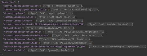 Building A Real Time Serverless Chat Application On Aws With Go And Vue
