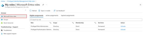 activate microsoft entra roles in pim microsoft entra id governance