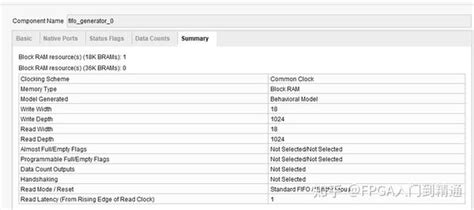 【fifo Ip系列】fifo Ip参数配置与使用示例 知乎