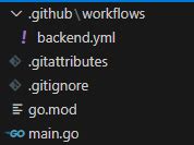 Can T Set Up GitHub Actions And Go Stack Overflow