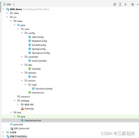 Ssm简单功能小项目整合基本步骤（springspringmvcmybatis）黑马程序员、注解ssm项目 Csdn博客