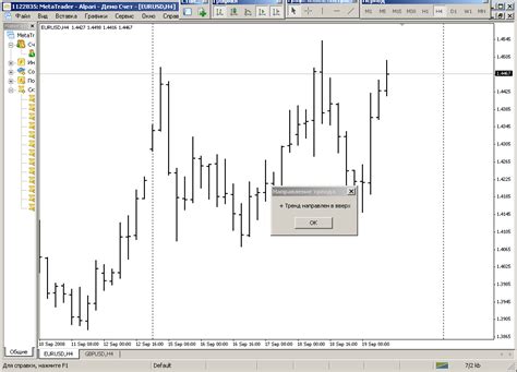 Free Download Of The Scripts Of Trading Chaos Script By Satop For