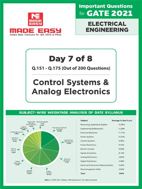 Control Analog Ee Pdf
