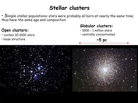 Open Star Cluster Vs Globular Star Cluster