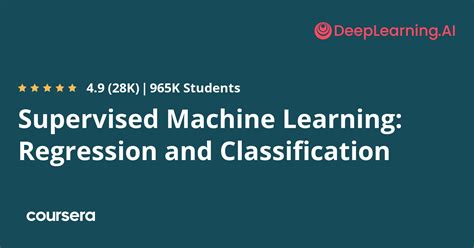 Andrew Ng Stanford Machine Learning