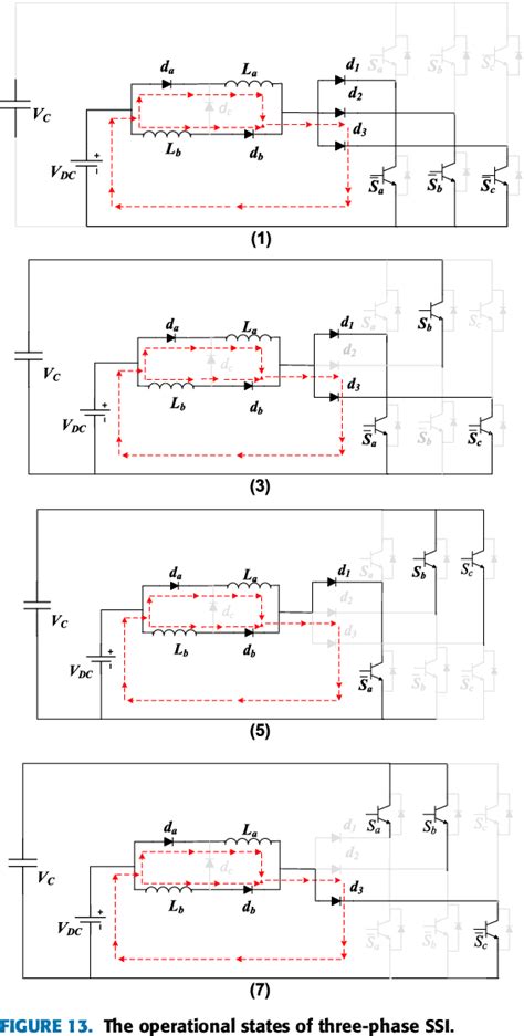 Figure 13 From A Comparison Analysis Of A New Switched Inductor And Conventional Split Source