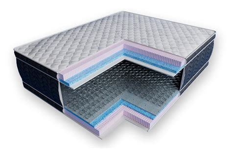 Por Qué Belezza Belezza