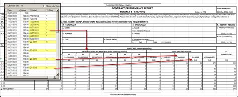 Deltek Cobra Calendars Explained