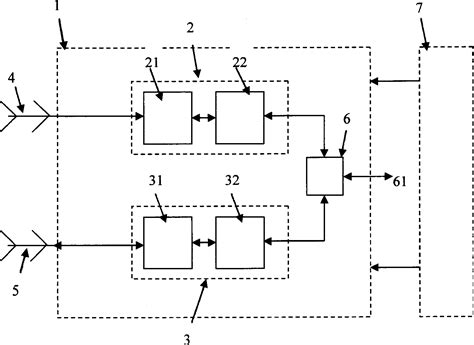 receiving and transmitting method for digital mobile broadcasting tv and terminal therefor