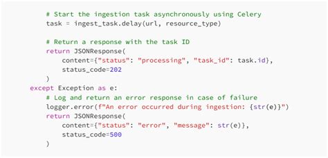 Building A Rag Pipeline With Fastapi Haystack And Chromadb For Urls
