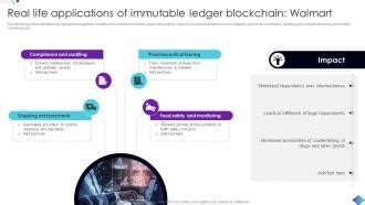 Role Of Immutable Ledger In Blockchain Real Life Applications Of Immutable BCT SS PPT Presentation