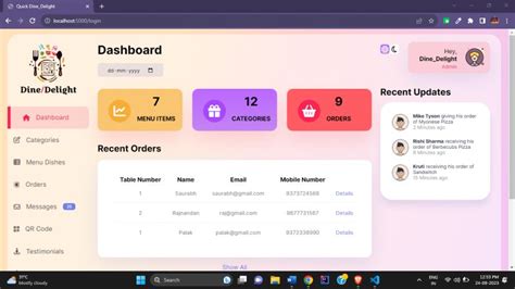 Saurabh Vaidya On Linkedin Teamwork Miniproject Collegelife