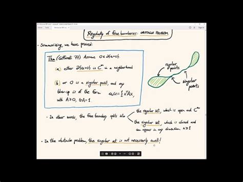 Free Video Regularity Of Free Boundaries In Obstacle Problems