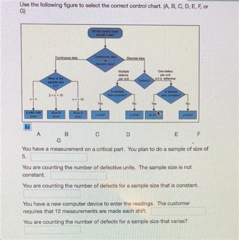 Solved Use The Following Figure To Select The Correct Chegg