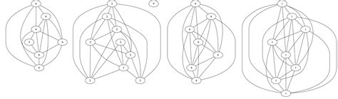 GitHub Calebm Re Community Detection Algorithms Project To Create My Own Edge Betweenness