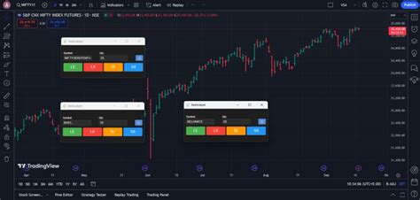 Rajandran R On Linkedin Openalgo