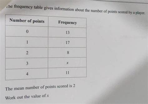 solved the frequency table gives information about the number of