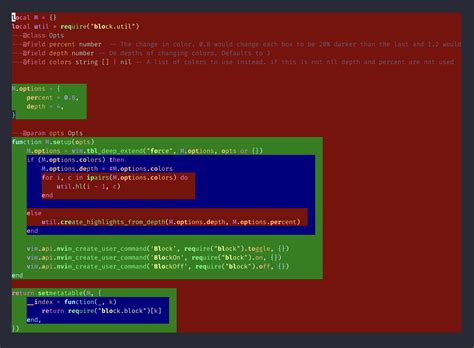 GitHub HampusHauffman Block Nvim