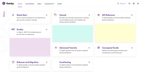 Redesign Navbar Of Org · Issue 7544 · Gatsbyjsgatsby · Github