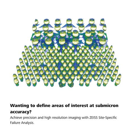 Fa Workflow Overview Zeiss Microscopy