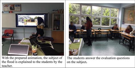Photographs Of The Experimental Process From The Classroom Download Scientific Diagram