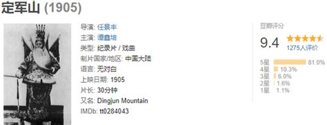 《西洋镜》：中国电影诞生记！ 知乎