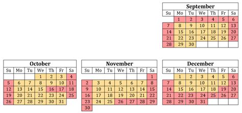 Advanced Neighborhood House English And Ged Online